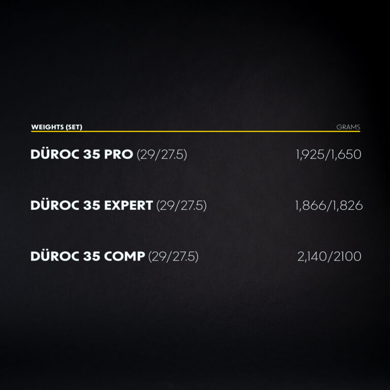 Düroc Wheels - SUNringlé Products
